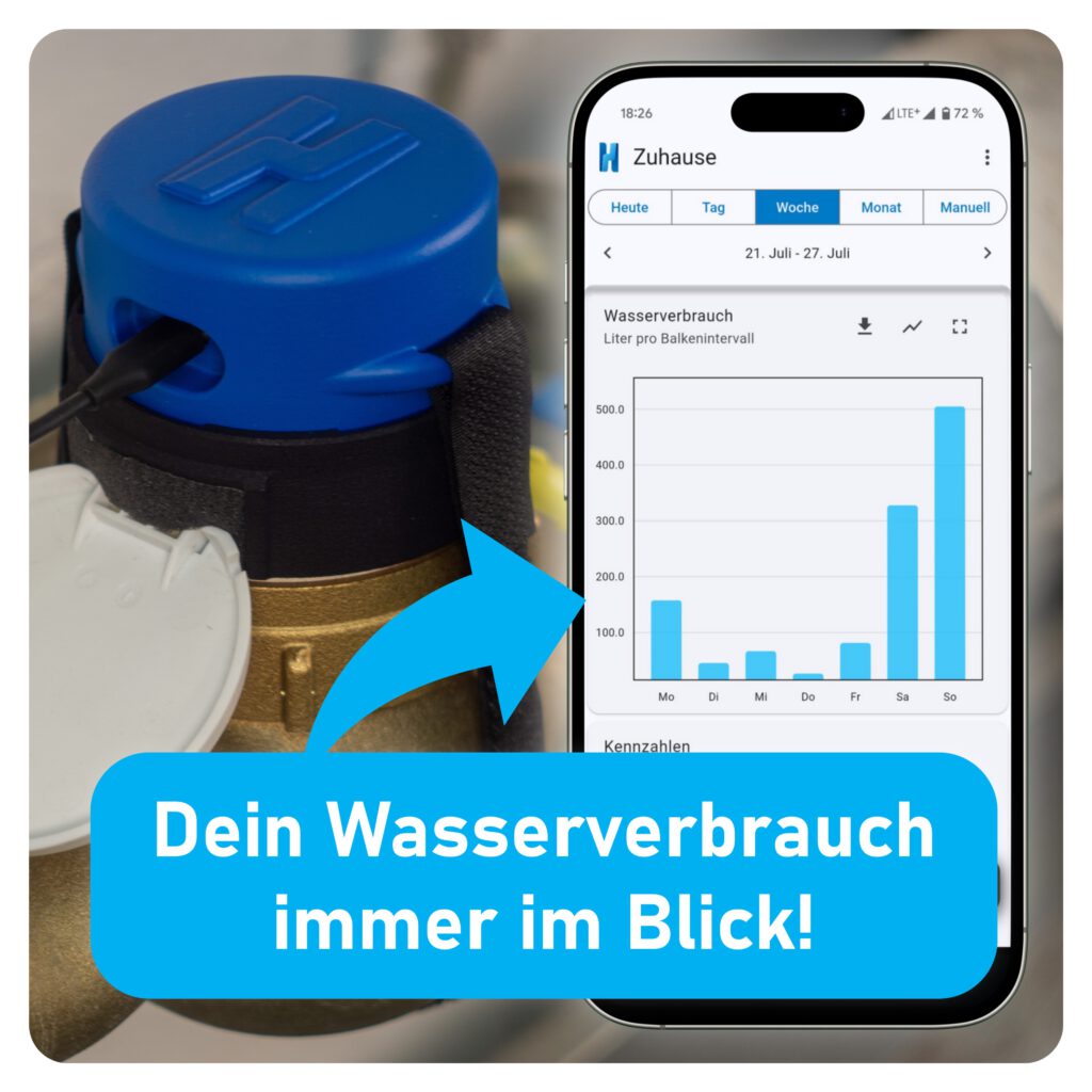 Wassersparen mit hydrop systems - Produkt